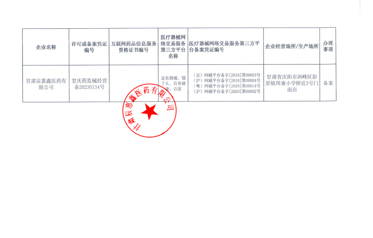 药桔大药房旗舰店 - 京东