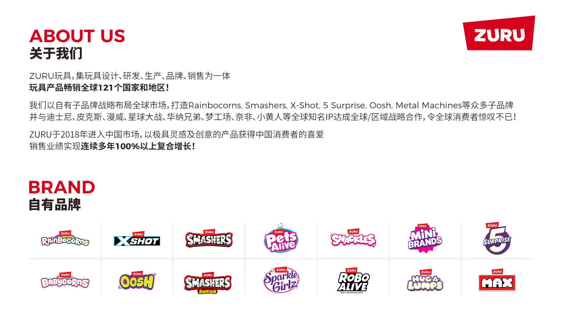 ZURU玩具京东自营旗舰店 - 京东