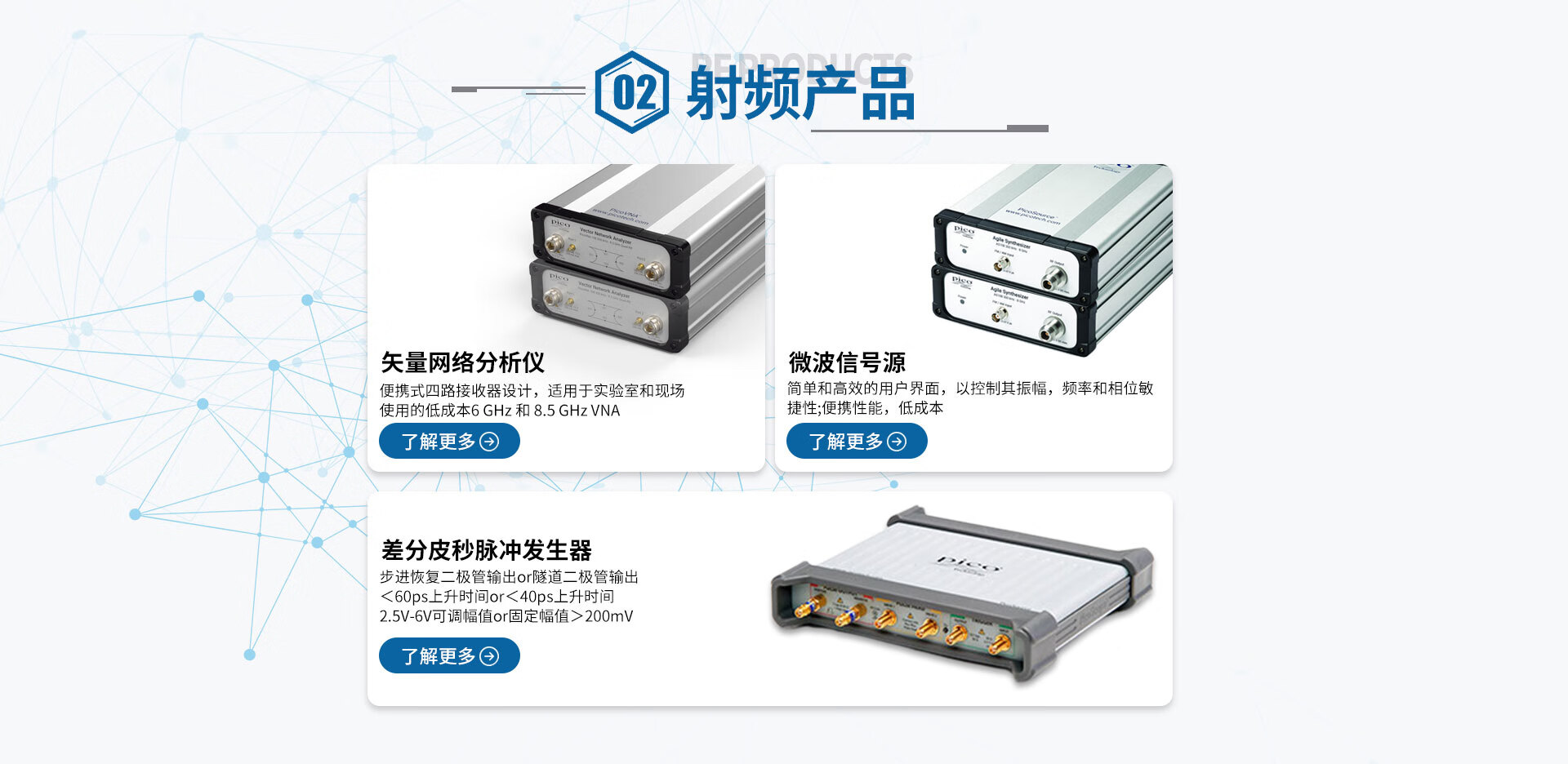 PICO TECHNOLOGY京东自营旗舰店 - 京东