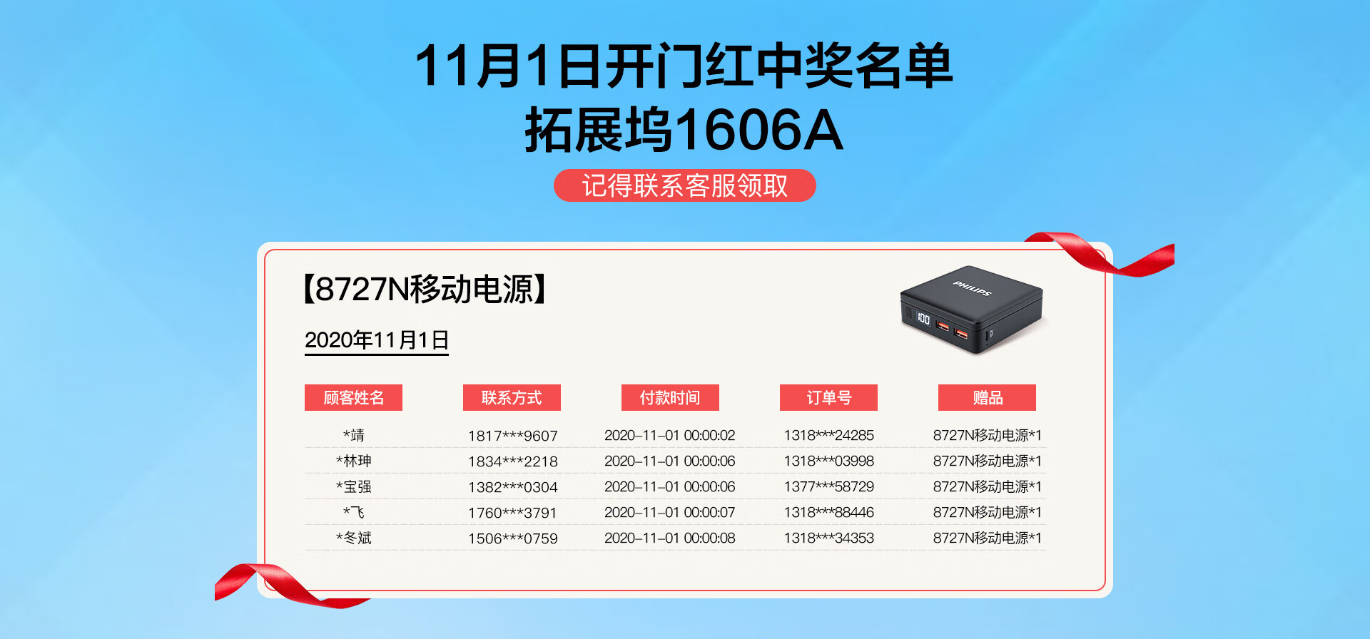 飞利浦（PHILIPS）转接线材手配京东自营旗舰店 - 京东中奖名单