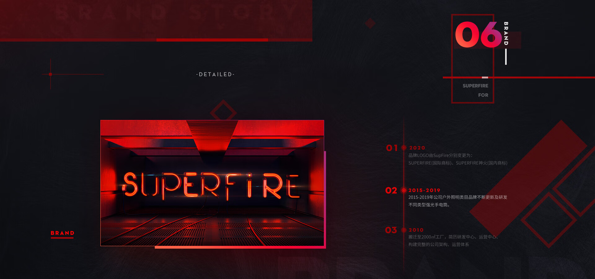 supfire神火京东自营旗舰店 - 京东