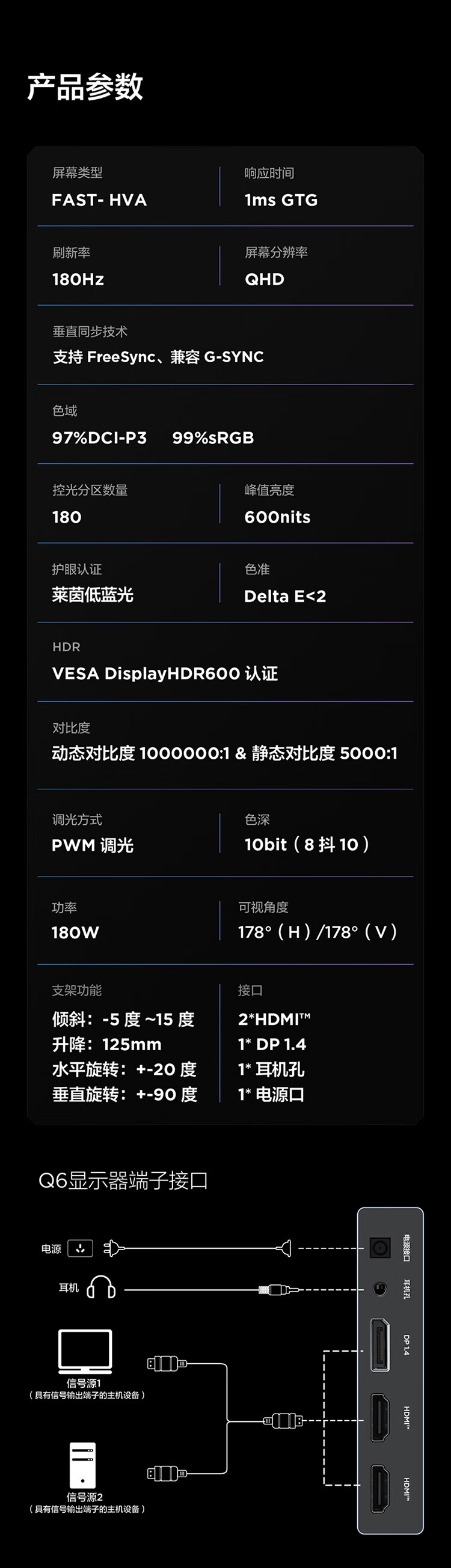 雷鸟 Q6 / U6 显示器预售：27 英寸 2K / 4K Mini LED，1299/1499 元 - IT之家