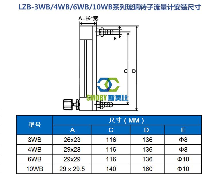 lzb-3wb玻璃转子流量计气体液体浮子流量计水流量表lzb-4 lzb-10 液体2.5~25ml/min【图片 价格 品牌 报价】-京东