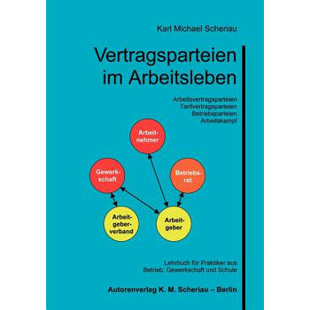 【】Vertragsparteien Im Arbeitsleben