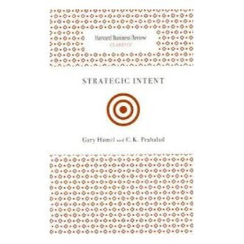 【】Strategic Intent