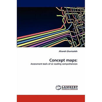 Concept Maps