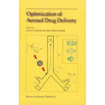 【】Optimization of Aerosol Drug