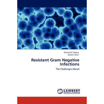 【】Resistant Gram Negativ