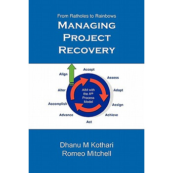 【】Managing Business & Project
