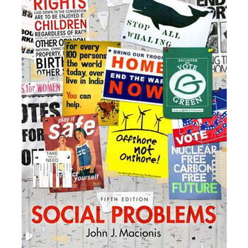 【】Social Problems with Access Card