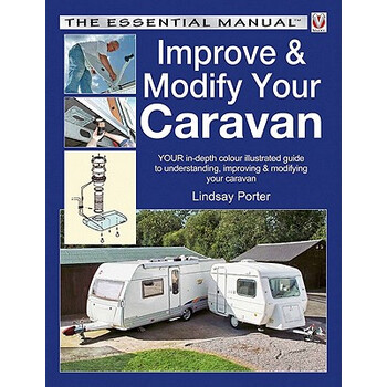 【】How to Improve & Modify You