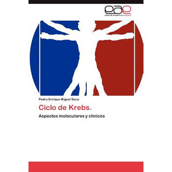 【】Ciclo de Krebs.