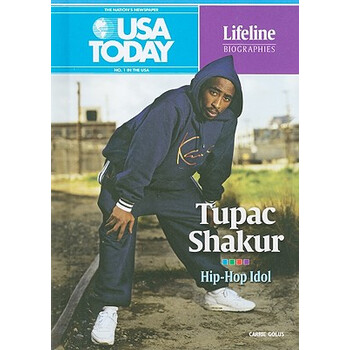【】Tupac Shakur: Hip-Hop Idol