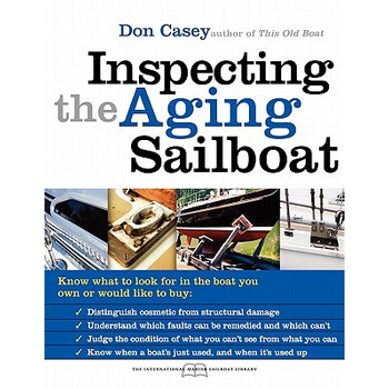 【】Inspecting the Aging Sailboat