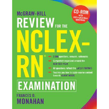 【】MH REVIEW FOR THE NCLEX-R
