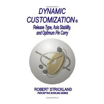 【】Dynamic Customization