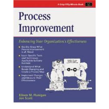 【】Process Improvement