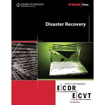 【】Disaster Recovery [With Access