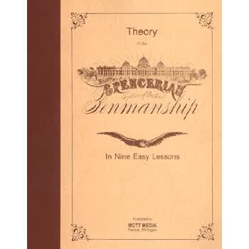 【】Theory of Spencerian Penmanship