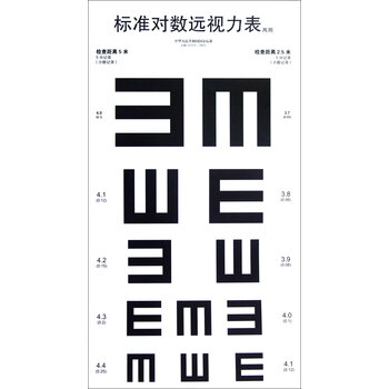 标准对数远视力表(两用)