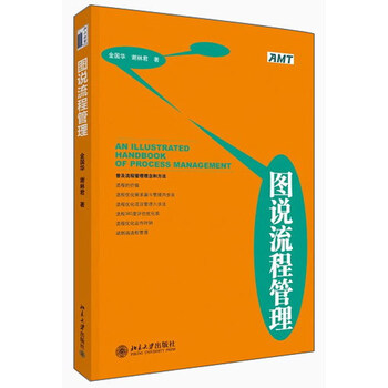 图说流程管理
