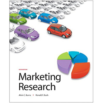 【】Marketing Research