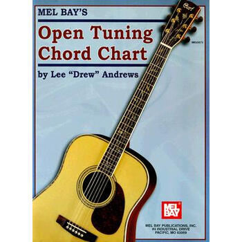 【】Open Tuning Chord Chart