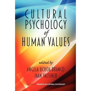 【】Cultural Psychology of Human