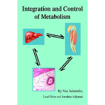 【】Integration and Control of