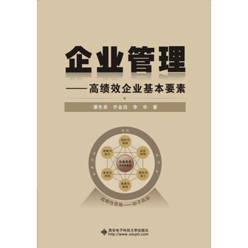 企业管理：高绩效企业基本要素