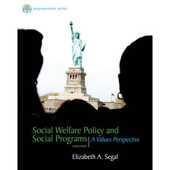 【】Social Welfare Policy and Social