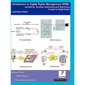 【】Introduction to Digital Rights