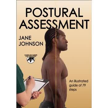 【】Postural Assessment