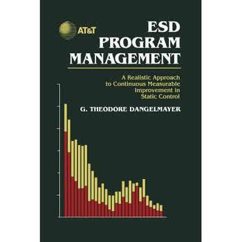 ESD Program Management : A Realistic Approac...