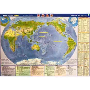 世界地图 世界地形