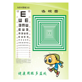 近视宣传画海报挂图保护视力远视表远视图眼睛视力训练图墙贴画覆膜贴纸SCH SCH116 远视图 100*70厘米 PP覆膜贴纸