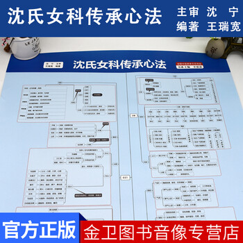 沈氏女科传承心法 挂图 沈宁主编 王瑞宽编著 中国中医药出版社 9787513259118