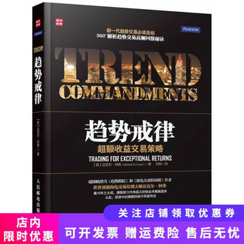 趋势戒律超额收益交易策略