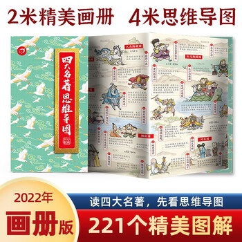2022年 四大名著人物关系图思维导图水浒传三国演义红楼梦人物关系图西游记唐僧取经路线图中小学生一图看懂四大名著