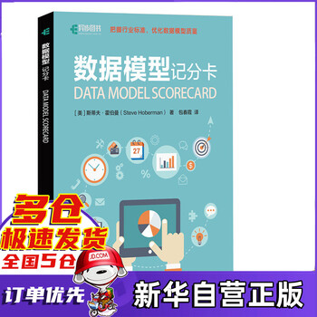 数据模型记分卡