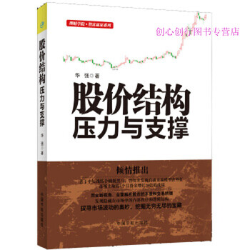 股价结构 压力与支撑 华强