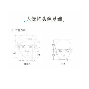 铅笔素描三步速成(头像)