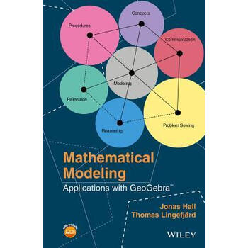 Mathematical Modeling: Applications with Geogebr