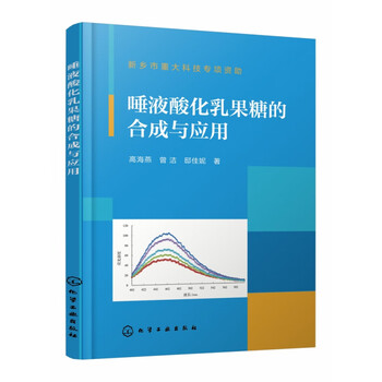 唾液酸化乳果糖的合成与应用