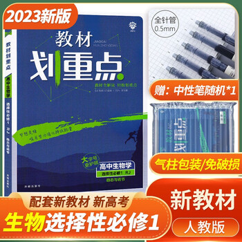 新教材 2023版高中教材划重点生物选择性必修1人教版RJ 新高二教材划重点生物选修一选修1同步教材