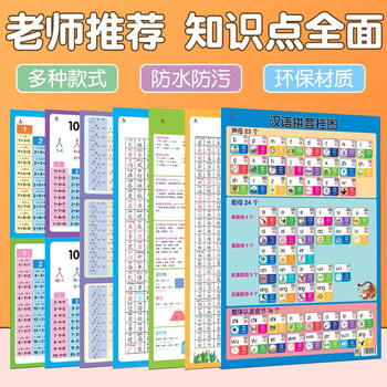 凑十法借十法平十法乘除法拼音口诀表小学生挂图基础知识墙贴 【7张】幼小衔接全套挂图-热卖中 【加大版高清覆膜】50cm*70cm