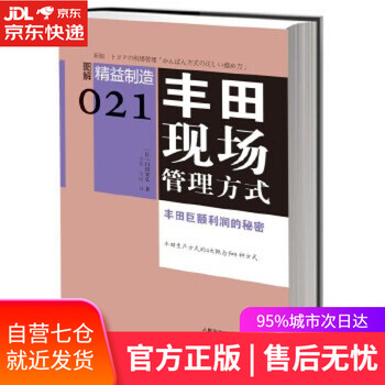 【正版图书】丰田现场管理方式  东方出版社 精益制造021 本商品两种印刷封面，随机发货介意勿拍