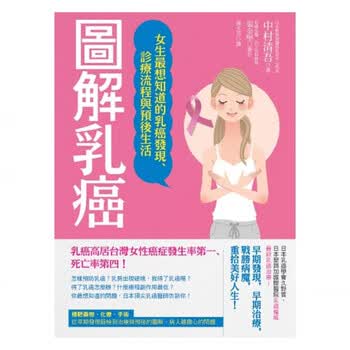 预售 图解乳癌女生想知道的乳癌发现 世茂