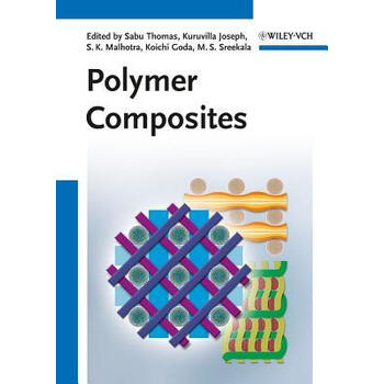 高被引Polymer Composites, Set
