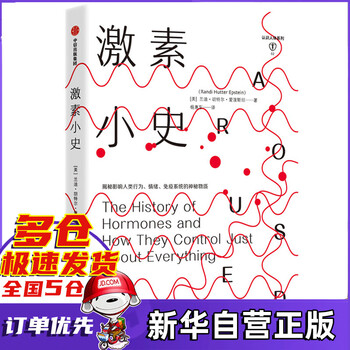 激素小史